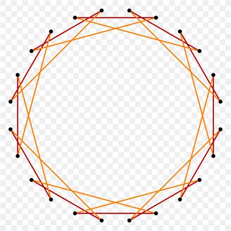Regular Polygon Hexadecagon Pentadecagon Icosagon Png 1200x1200px Regular Polygon Area