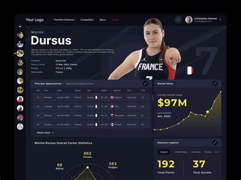 Sports Player Profile Statistics Ui By Rizwan Nasir On Dribbble