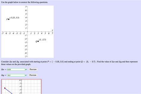 Solved Use The Graph Below To Answer The Following Questions Chegg