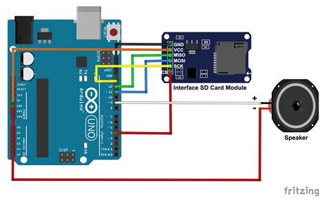 Crossing Guard Arduino Talking At The Intersection Sensing The City Crossing Guard Arduino Talking At The Intersection Sensing The City