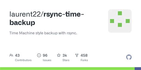 Github Laurent22rsync Time Backup Time Machine Style Backup With Rsync