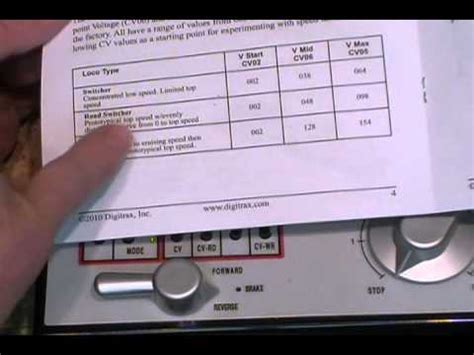 DCC SPEED TABLES With DIGITRAX YouTube