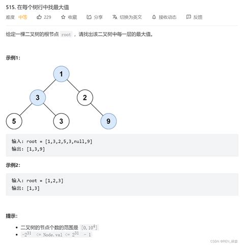 在每个树行中找最大值 分层遍历之一的扩展 多树 同一层级 最大值 Csdn博客