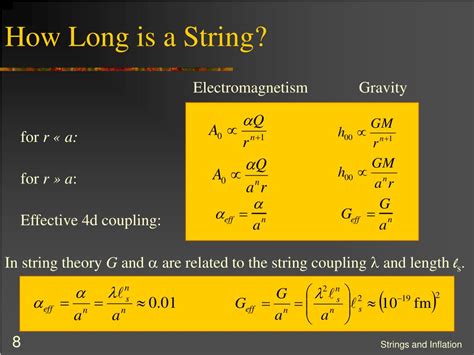 PPT String Theory And Inflation PowerPoint Presentation Free Download ID