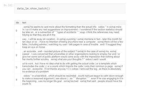 How To Build A Multi Label Nlp Classifier From Scratch Hackernoon