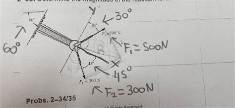 Solved Create Geometry Vector Sketch Then Solve Using Chegg