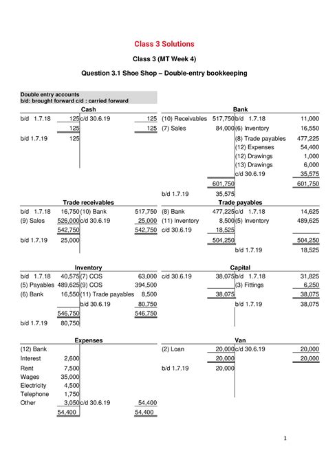 Ac102 Class 3 Solutions Class 3 Solutions Class 3 Mt Week 4 Question 3 Shoe Shop Double