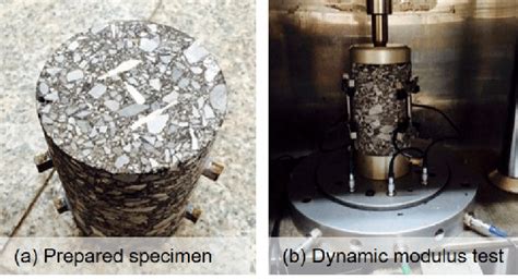 the testing of the dynamic modulus of the recycled asphalt mixture
