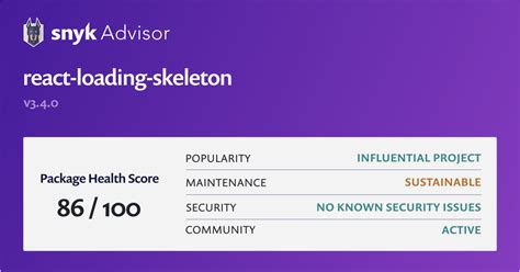 React Loading Skeleton Npm Package Health Analysis Snyk
