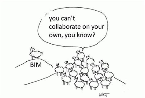 Construction Code Blog About Digital And The Nbs Platforms From Stephen Hamil Bim Cartoons