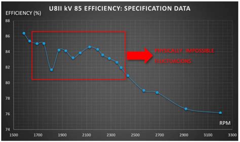 Applied Sciences Special Issue Autonomous Flying Robots Recent