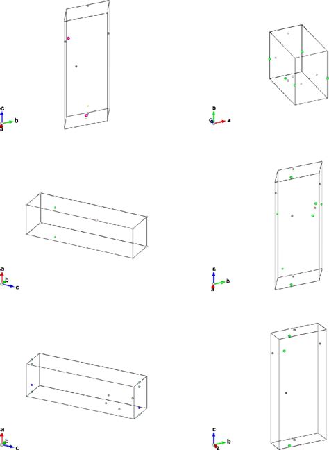 Figure 10 From Generative Adversarial Networks And Diffusion Models In Material Discovery