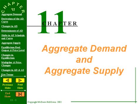 Chapter 11 Aggregate Demand And Aggregate Supply Lesson Plan For 10th 12th Grade Lesson Planet