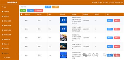 【含开题报告文档ppt源码】基于django的新闻推荐系统的设计与实现 Csdn博客