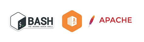 Create Ec2 Instances W Auto Scaling And Application Load Balancing By Leo Gourrier Aws In