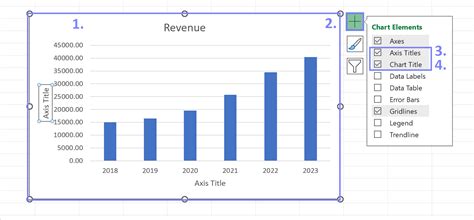 how to make bar graph in excel ai for data analysis ajelix