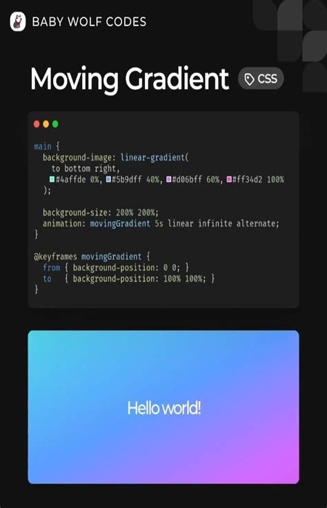 810 Html And Css Ideas Css Web Development Design Web Design