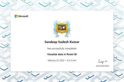 sandeep sudesh kumar on linkedin datavisualization powerbi microsoftlearn