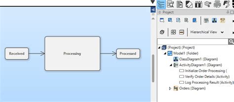 Setting Behaviors For State Actions In Uml State Machine Diagram
