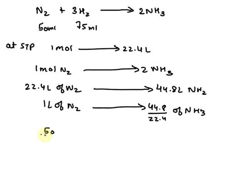 solved determine the volume of nh3 that is produced when 75 0 ml of h2