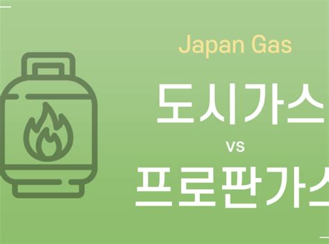 2024 일본 워홀 집찾기 교과서 일본 집찾기 절차 총정리 바나나워홀