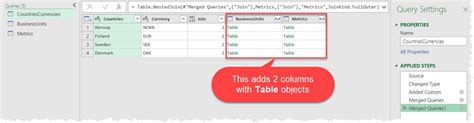 Creating A Crossjoin All Combinations In Power Query