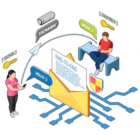 Enterprise Email V2webhost Fast And Reliable Web Hosting Services