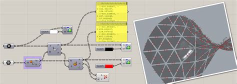 does mesh eval fail to preview points grasshopper mcneel forum