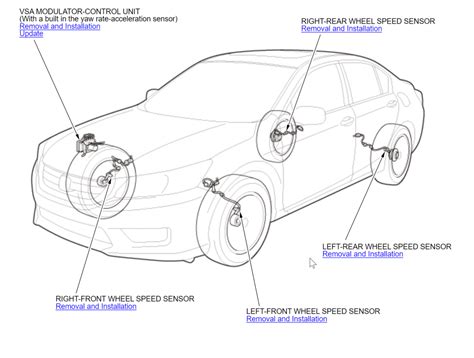 How Do Tire Pressure Sensors Work Tire Pressure Monitoring System