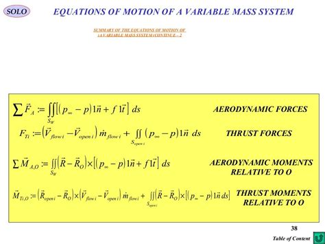 Equation Of Motion Of A Variable Mass System1