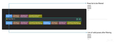 Pose Filter — Software Suite Documentation
