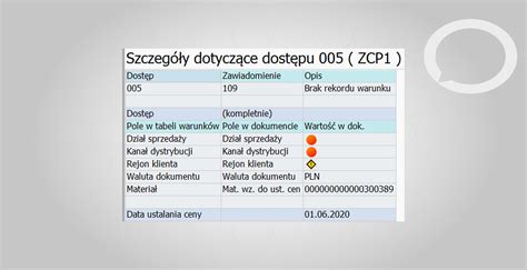 Warunek Cenowy Sd Hicron