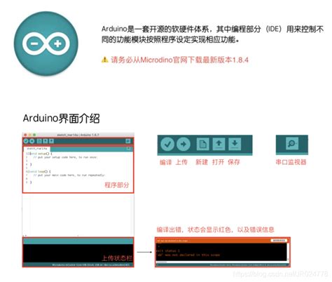 Arduino小音响arduino音响代码 Csdn博客 Arduino小音响arduino音响代码 Csdn博客