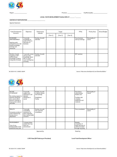 Lydp Templates Revised Group1 Pdf