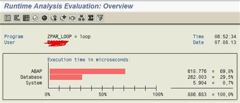 Mysapbook Parallel Processing Technique In Sap Abap And Its Advantages