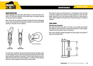 Chain Block Safety Operations And Parts Manual Pdf