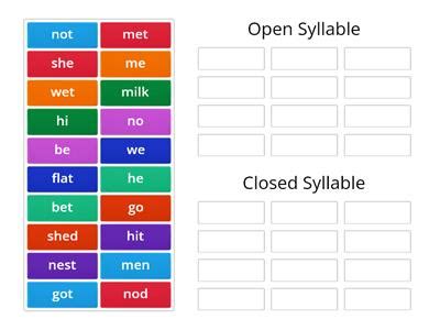 Open And Closed Syllables Učebné Zdroje