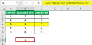 SUMPRODUCT With Multiple Criteria In Excel Top Examples