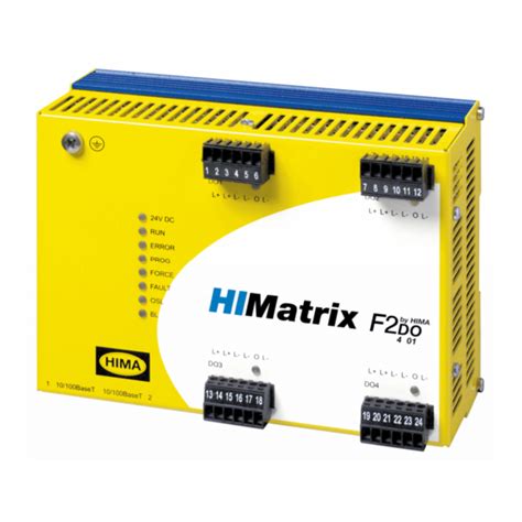 Hima Himatrix F2 Do 4 01 Manual Pdf Download Manualslib