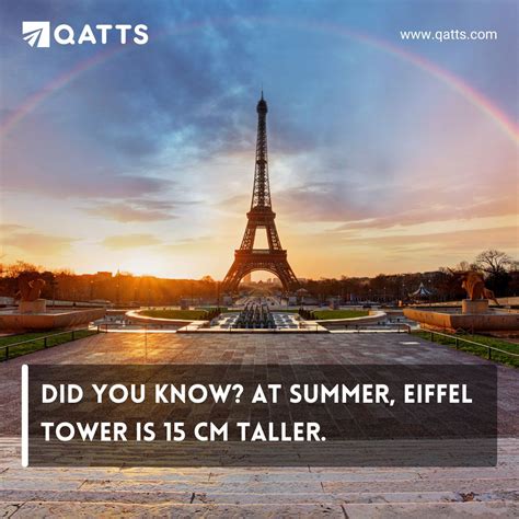 Qatts On Linkedin Softwaretesting Qualityassurance Qualitycontrol