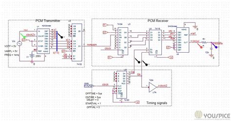 Single Channel Bit Pulse Code Modulation Transmitter Youspice