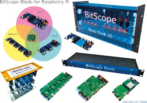 Rpi Blade 2x Raspberry Pi Bitscope Blade Duo At Reichelt Elektronik