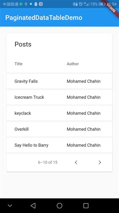 flutter datatable数据表格 loaderman 博客园