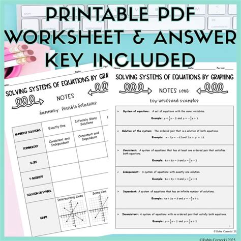 Solving Systems Of Equations By Graphing Guided Notes And Practice For