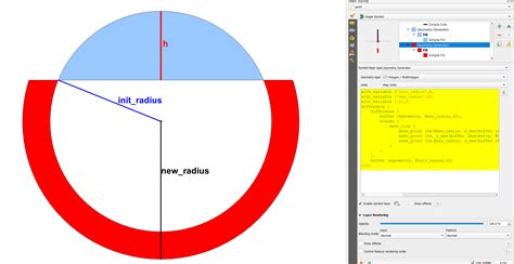 geometry generator squished circles geographic information systems