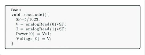 Arduino Code To Read Voltage And Current From Sensors Download Scientific Diagram