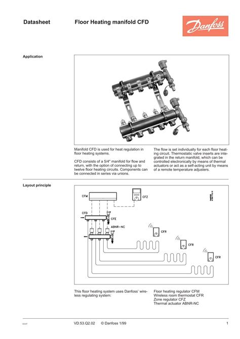 Danfoss Randall Manifolds BHL Co Uk