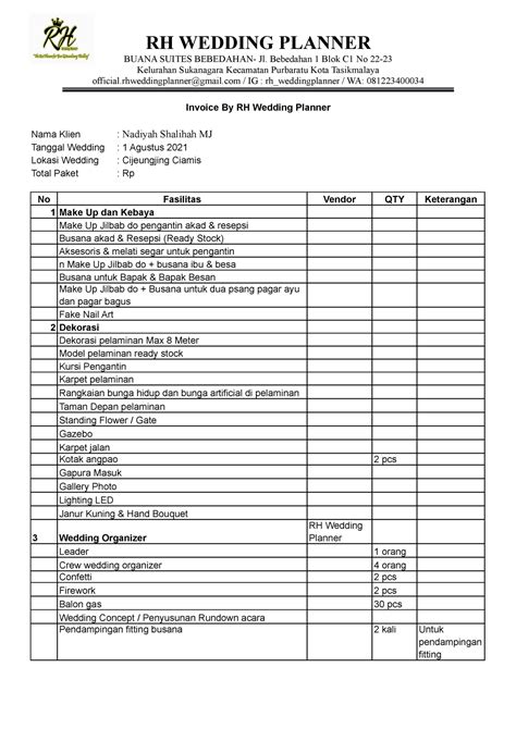 Invoice Cijeungjing RH WEDDING PLANNER BUANA SUITES BEBEDAHAN Jl Bebedahan 1 Blok C1 No 22