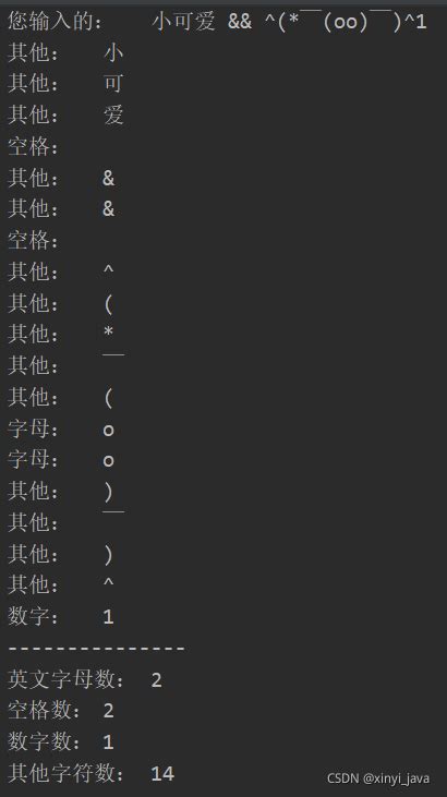 输入一行字符，分别统计出其中英文字母、空格、数字和其他字符的个数输入一行以为结束标志字符统计出其中英文字母、空格、数字和其他字符的个数 Csdn博客