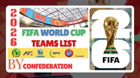 2026 Fifa World Cup Teams List All 48 Qualified Nations